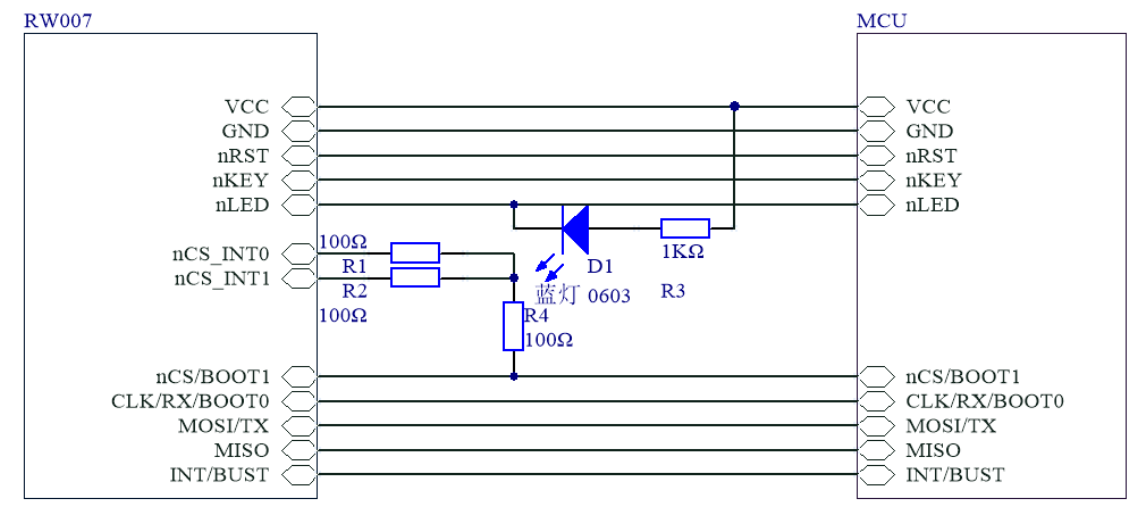 《嵌入式 - 模块》RW007 WIFI模块联网与使用（一）-CSDN博客