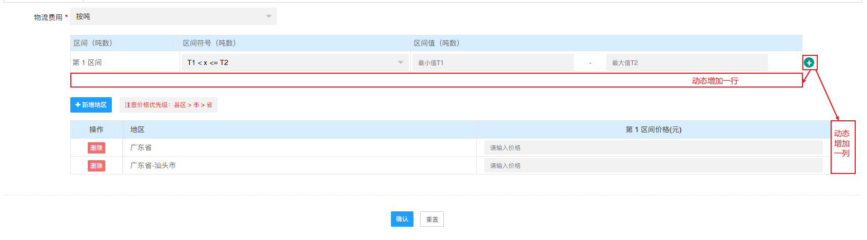 layui table 动态追加行与列_layui表格动态拓展列-CSDN博客