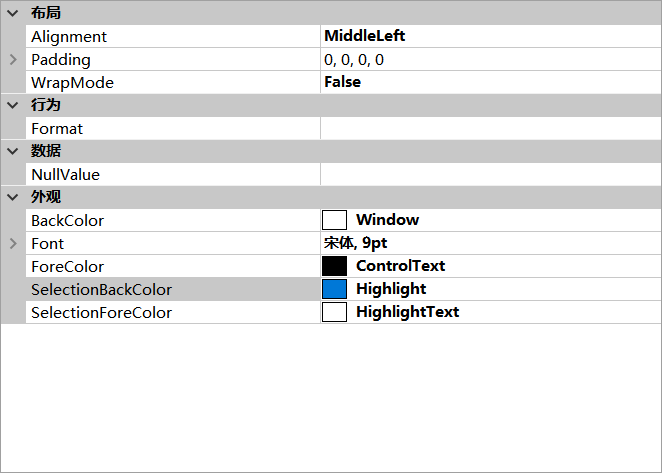 Winform使用dataGridView动态加载数据库数据并显示一列问题集合_读取数据库的数据并显示在winfrom中-CSDN博客