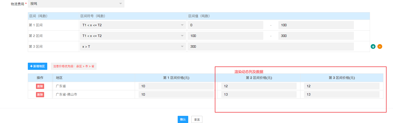 layui table 渲染动态列及列数据_layui渲染动态页及列数据-CSDN博客