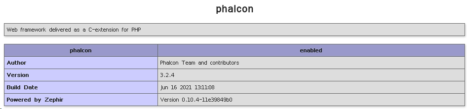 phalcon(v3.2.4) 安装、环境部署-CSDN博客