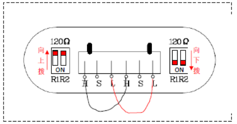 (完整版)Python读取CANalyst-II分析仪(创芯科技)接口函数-CSDN博客