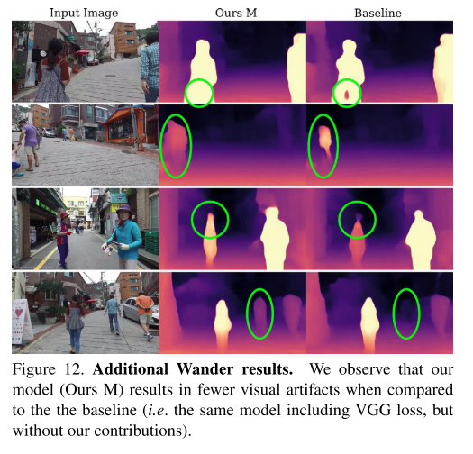 论文笔记 Digging into self-supervised monocular depth estimation-CSDN博客