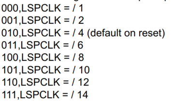 C2000 SCI-CSDN博客