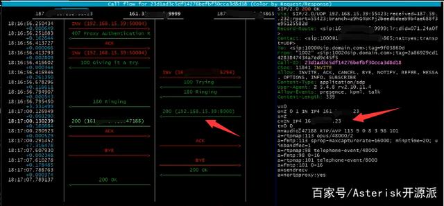 OpenSIPS-NAT穿越,SIP注册，INVITE及RTPProxy配置_opensips 外部sip分机注册拨通无声音-CSDN博客