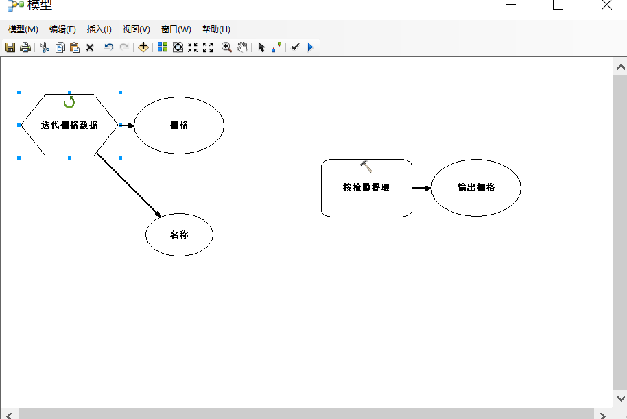 Arcmap批量按掩膜提取（模型构建器）获取批量图像的掩膜 Csdn博客 