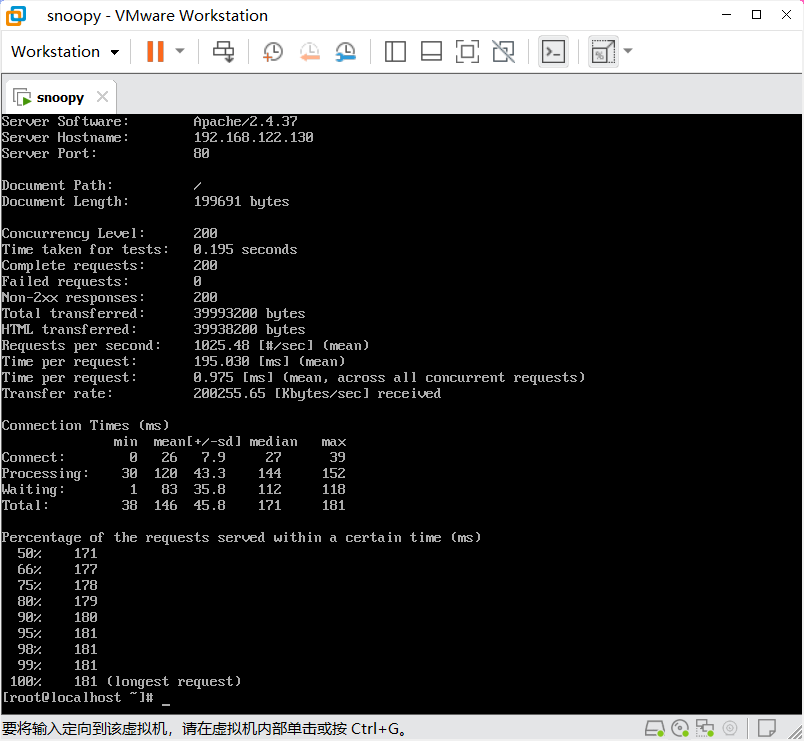 CentOS8快速安装Apache并简单测试网站服务器的吞吐性能_centos8安装apache-CSDN博客