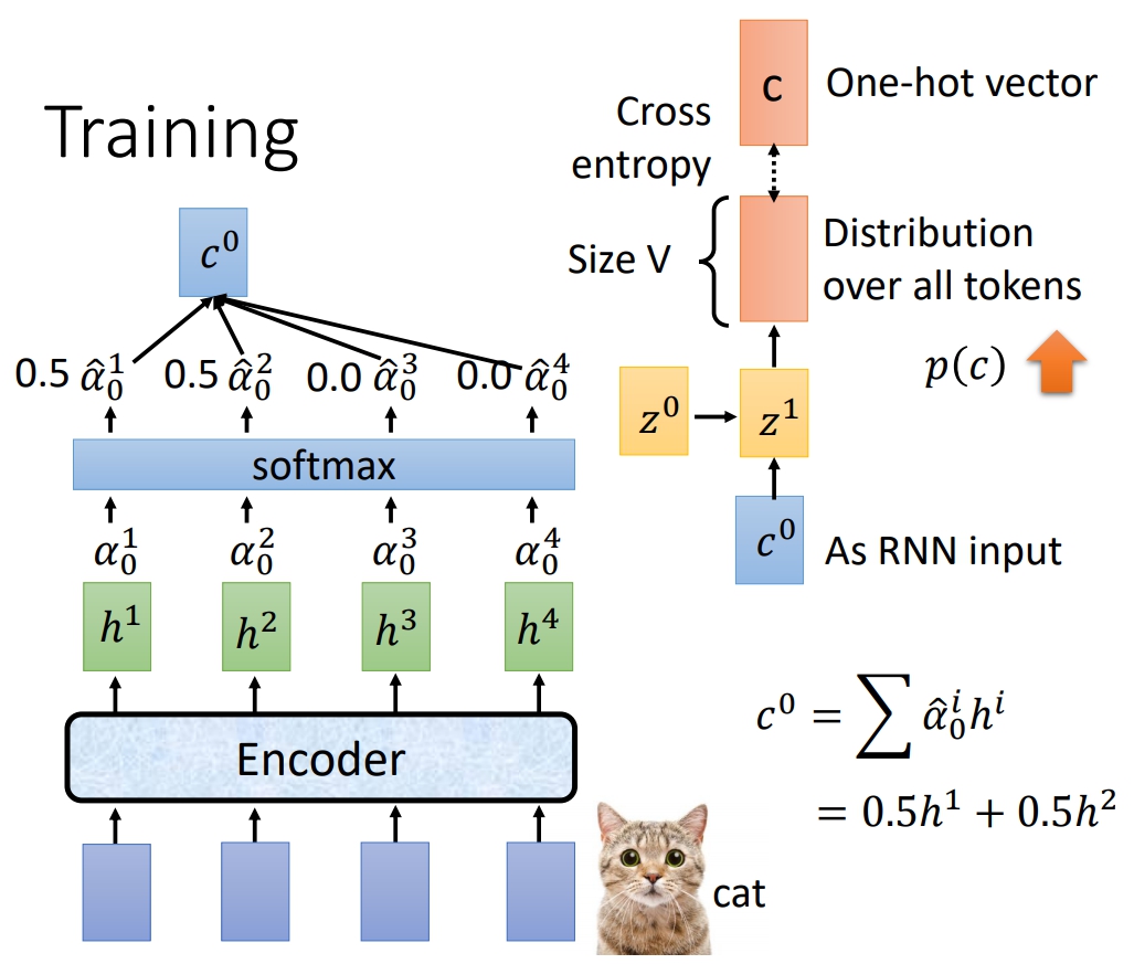 语音识别(Speech Recognition)综述_xyjk-speech-recognition-CSDN博客
