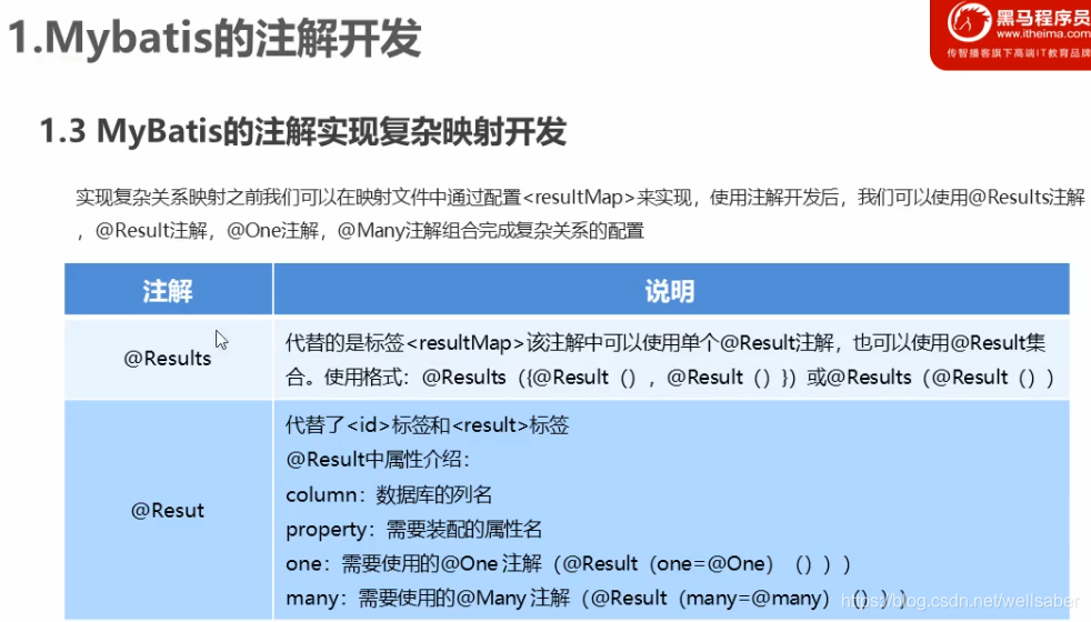 Springboot学习笔记1——基础入门 Spring Boot Configuration Processor打包漏掉 Csdn博客