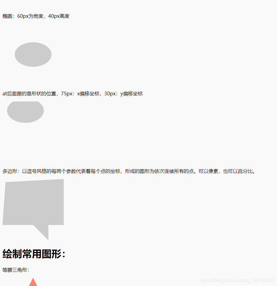Css Clip Path裁剪形状,实现绘制常用的形状和图形。反向裁剪 Css Clip Path 反向取 Csdn博客
