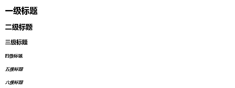 Jupyter Notebook快捷键及标记的使用（markdown使用笔记）jupyter Notebook Markdown快捷键 Csdn博客