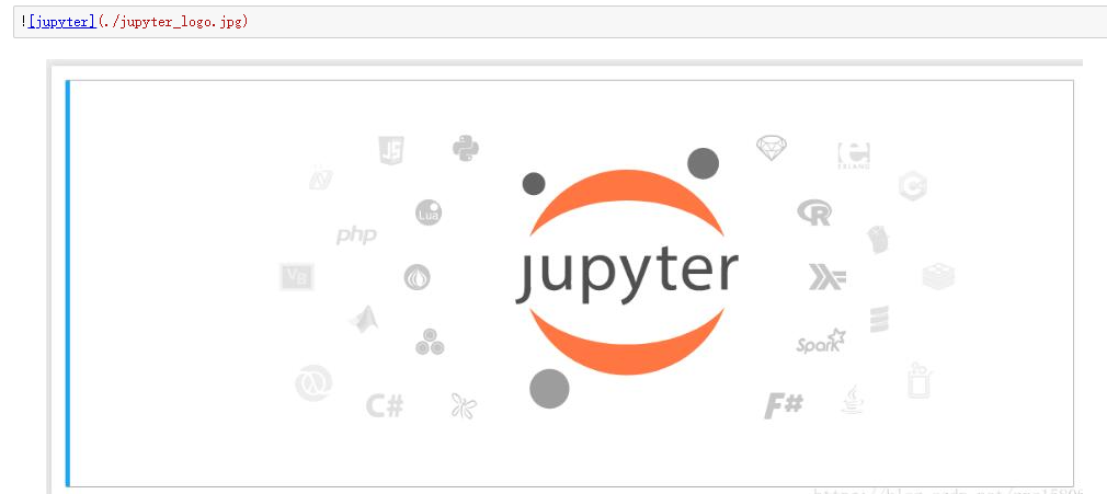 jupyter notebook快捷键及标记的使用（Markdown使用笔记）_jupyter notebook markdown快捷键-CSDN博客