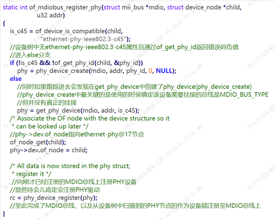 Linux下光PHY-KSZ8041调试记录_ksz8041光口-CSDN博客