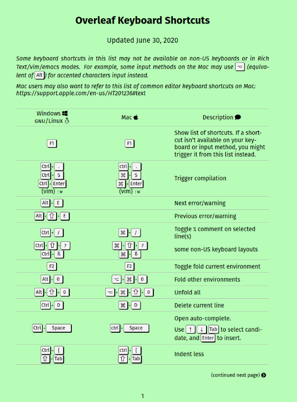 overLeaf_自动编译预览_入手_overleaf自动编译-CSDN博客