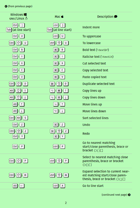 overLeaf_自动编译预览_入手_overleaf自动编译-CSDN博客