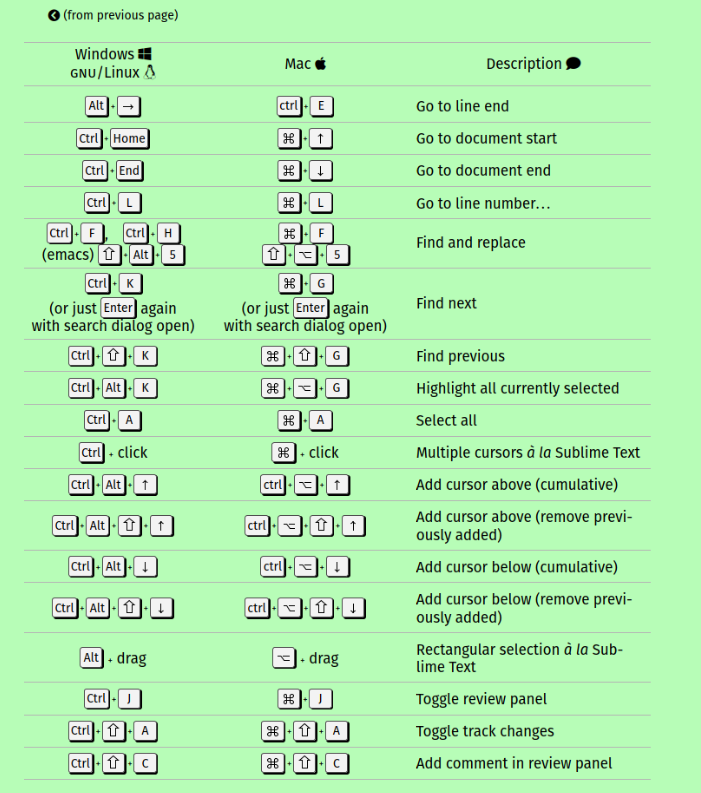 overLeaf_自动编译预览_入手_overleaf自动编译-CSDN博客