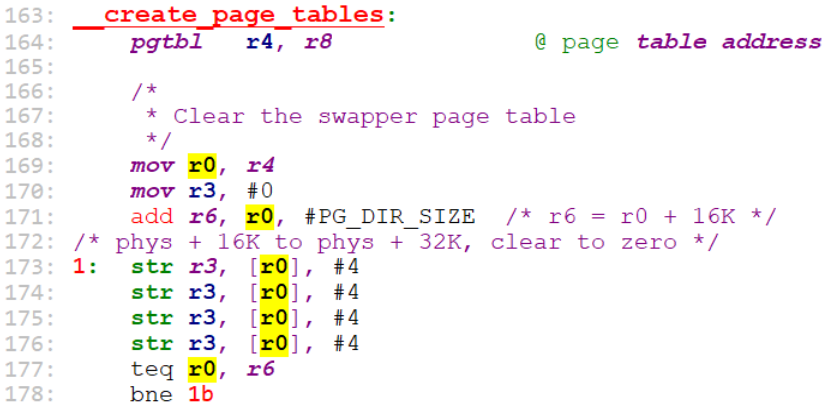 linux MMU以及初始化过程内存布局_linux mmu初始化-CSDN博客