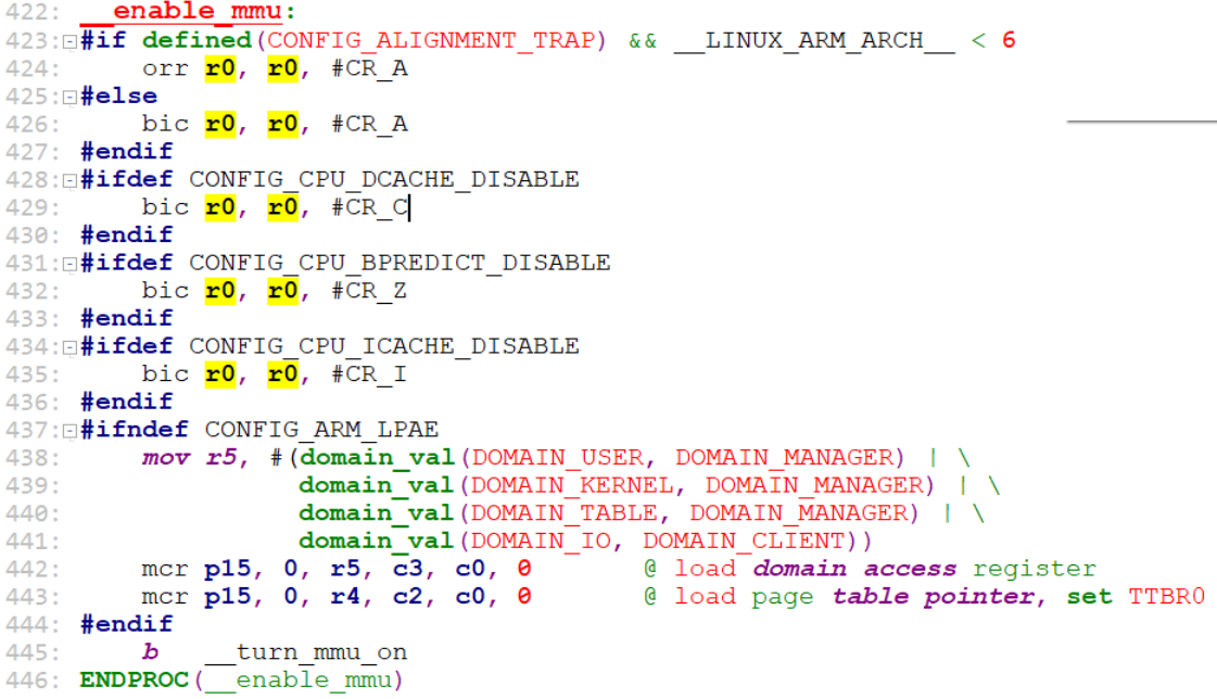 linux MMU以及初始化过程内存布局_linux mmu初始化-CSDN博客