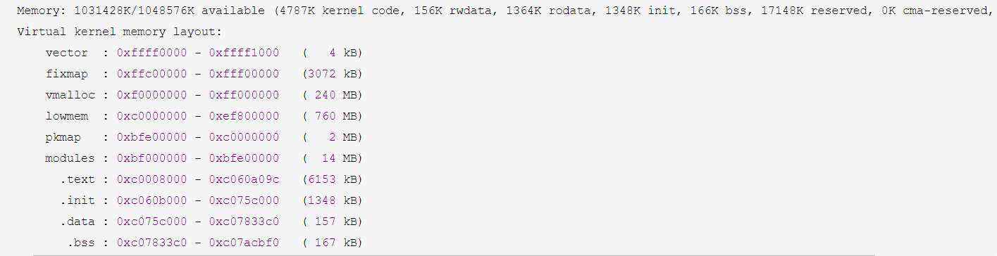 linux MMU以及初始化过程内存布局_linux mmu初始化-CSDN博客