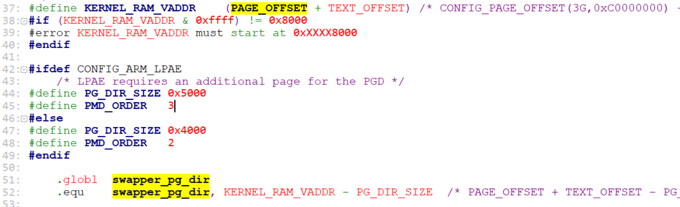 linux MMU以及初始化过程内存布局_linux mmu初始化-CSDN博客