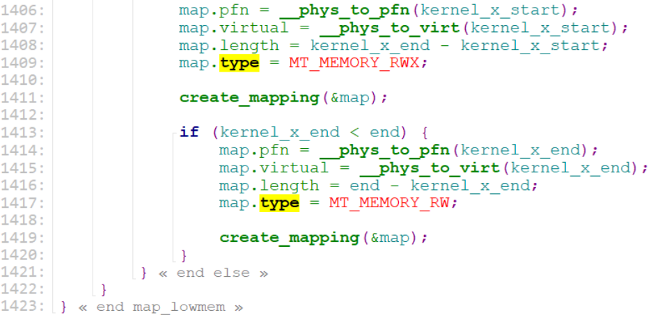 linux MMU以及初始化过程内存布局_linux mmu初始化-CSDN博客