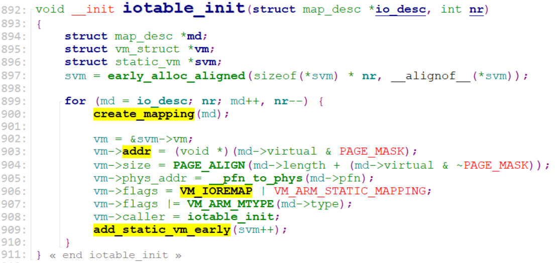 linux MMU以及初始化过程内存布局_linux mmu初始化-CSDN博客