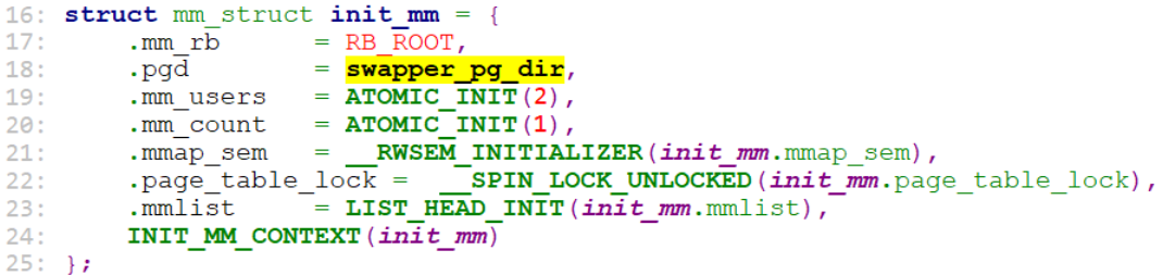 linux MMU以及初始化过程内存布局_linux mmu初始化-CSDN博客