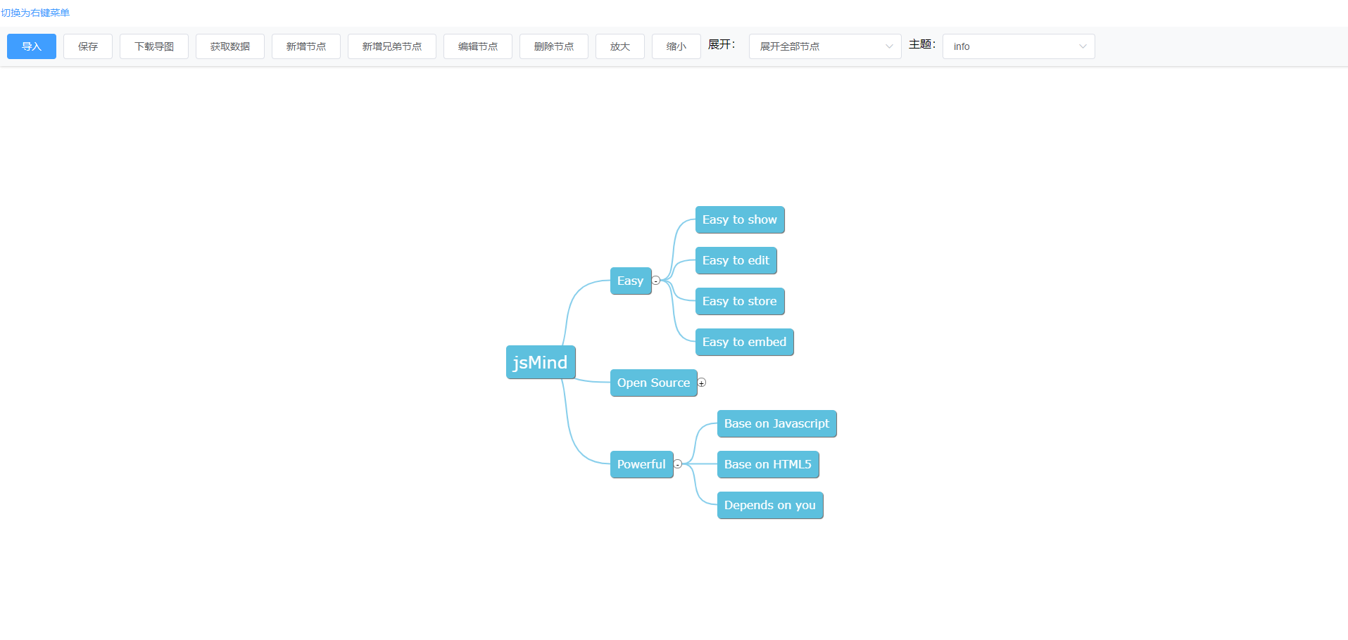 在vue中使用jsmind组织架构或思维导图_jsmind vue-CSDN博客