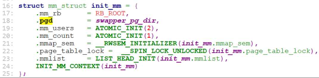 linux MMU以及初始化过程内存布局_linux mmu初始化-CSDN博客