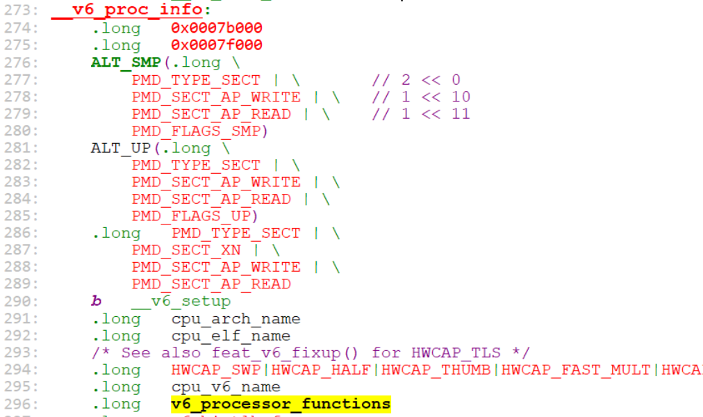 linux MMU以及初始化过程内存布局_linux mmu初始化-CSDN博客