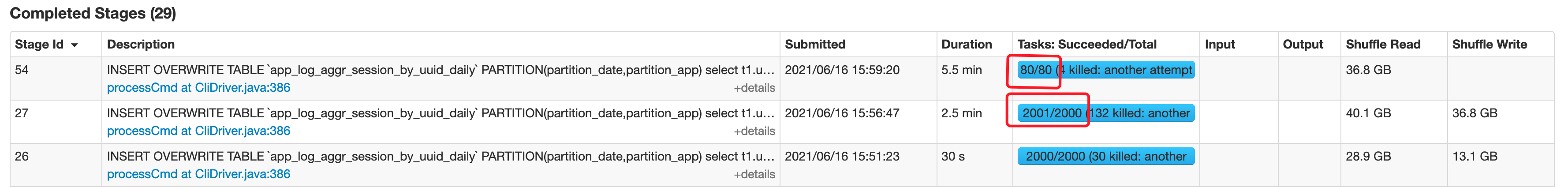 spark adaptive shuffle_spark.sql.adaptive.shuffle.targetpostshuffleinputs-CSDN博客
