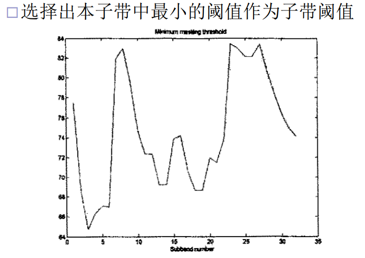 数据压缩实验：MPEG原理_图片压缩原理 mpeg-CSDN博客