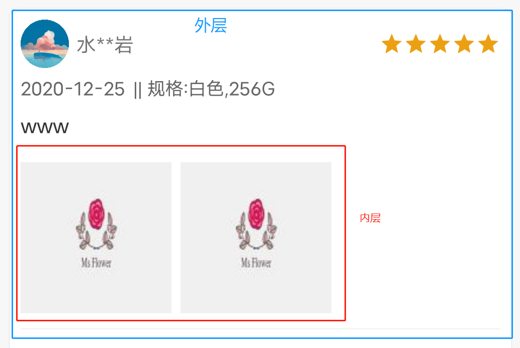 Android中recyclerview嵌套recyclerview中，如何为内层recyclerview设值的问题 Recyclerview中嵌套recyclerview Csdn博客