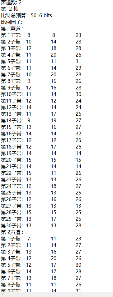数据压缩实验：MPEG原理_图片压缩原理 mpeg-CSDN博客