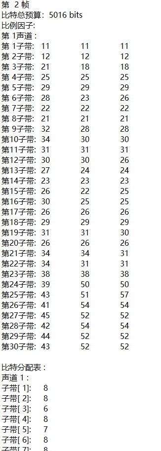数据压缩实验：MPEG原理_图片压缩原理 mpeg-CSDN博客