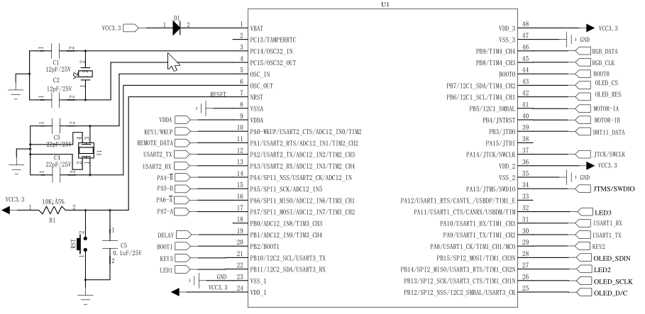 【实训二】GPIO应用_stm32f103c8t6有多少个io口-CSDN博客
