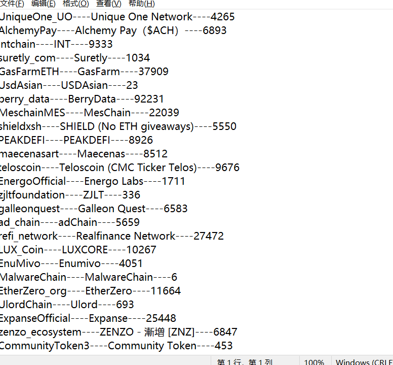 Twitter爬虫Python库Tweepy 附中英文官方文档-CSDN博客