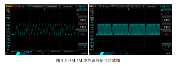 基于FPGA的DDS信号源设计（电脑端控制）_ad9910 fpga-CSDN博客