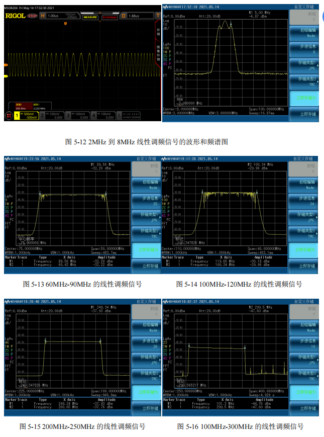 基于FPGA的DDS信号源设计（电脑端控制）_ad9910 fpga-CSDN博客