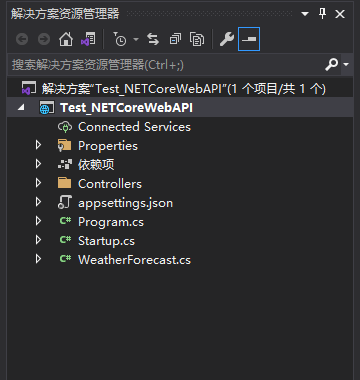 ASP.Net Core WebAPI示例创建和配置Swagger_c.routeprefix =-CSDN博客