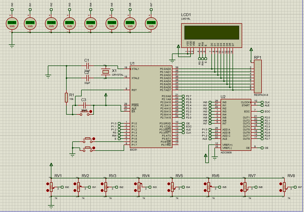 用ADC0809实现八通道采集_adc0809 8通道轮流采样lcd1602显示-CSDN博客