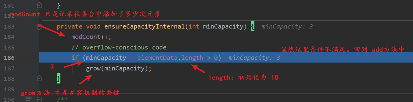 18：ArrayList 集合 JDK1.7 及 JDK1.8 版本的 扩容机制 、Vector 扩容机制 解读 及它们之间的区别总结：_arraylist jdk1.7-CSDN博客