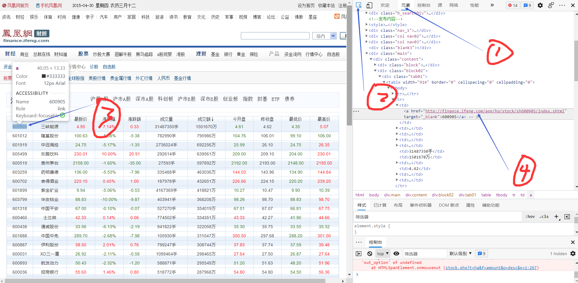 Python爬虫 同步刷新网页爬取实例 小白篇 爬取 刷新网页找不到url Csdn博客