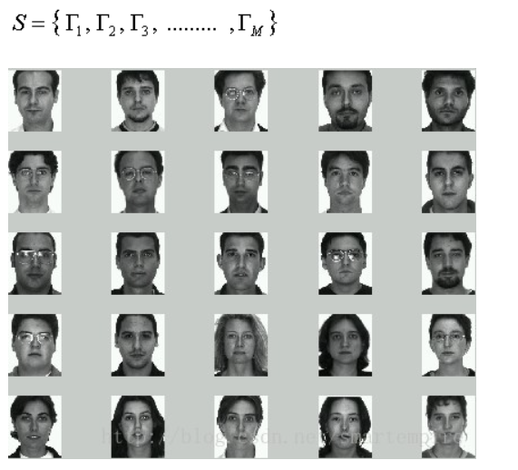 人脸识别经典算法一：特征脸方法（Eigenface）_eigenfaced-CSDN博客