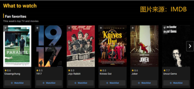 算法思想为什么重要，通过IMDB学习算法的设计思路_imdb算法-CSDN博客