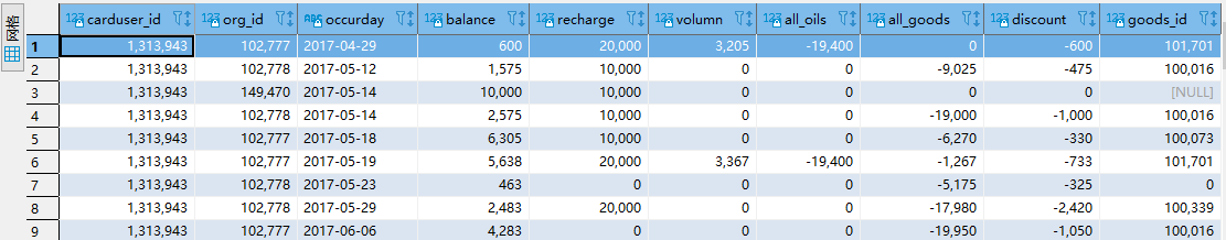 Python使用ClickHouse实践与踩坑记_python clickhouse-CSDN博客