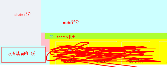 如何使用elementUI达到footer沉底的效果？_el-footer沉底-CSDN博客