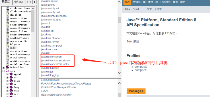 JUC - 包含内容概述_juc包组成-CSDN博客