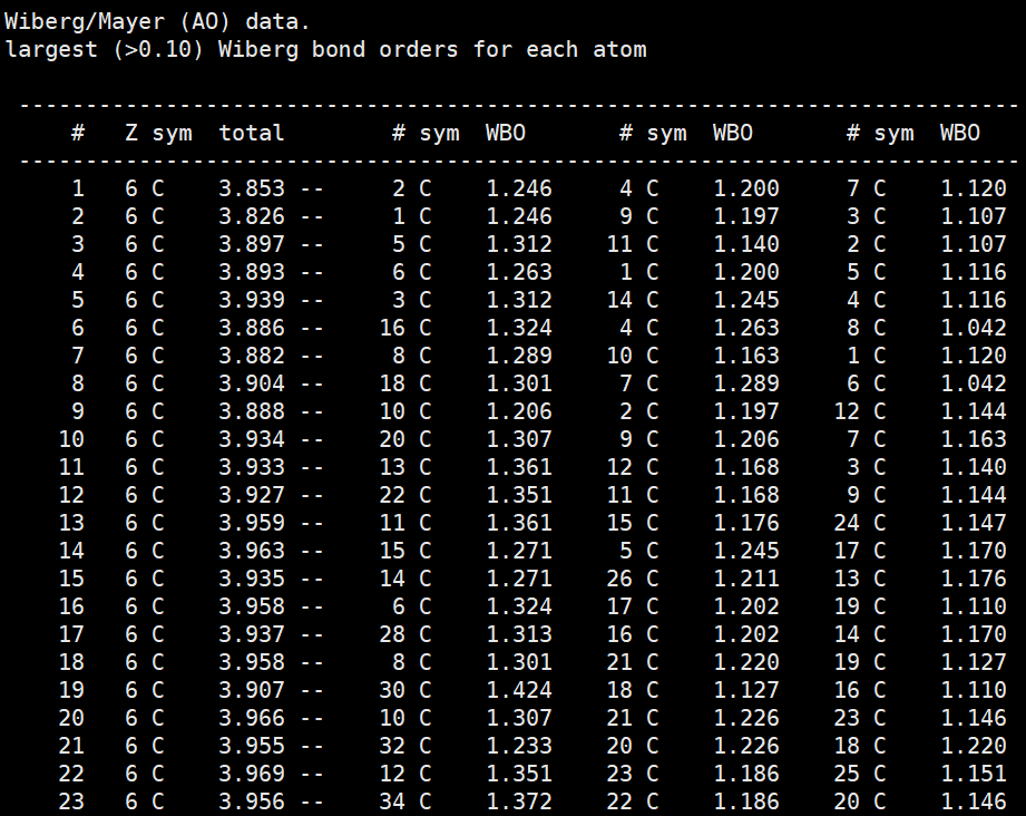 xtb输出文件的结构-CSDN博客