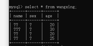 mysql数据库编码、乱码格式问题全解_engine=innodb default charset=latin1-CSDN博客